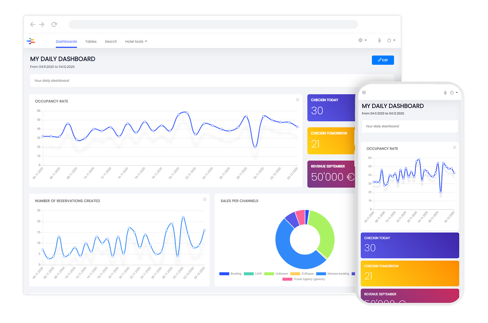 Blent receives a CHF 50’000 FIT Digital by EHL loan for its business ...